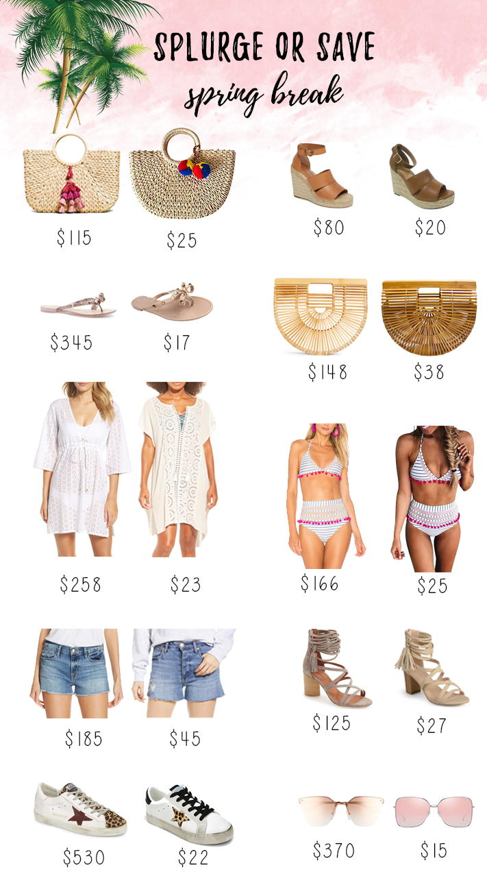 Save or Splurge Spring Break 2019 Edit - Pinteresting Plans